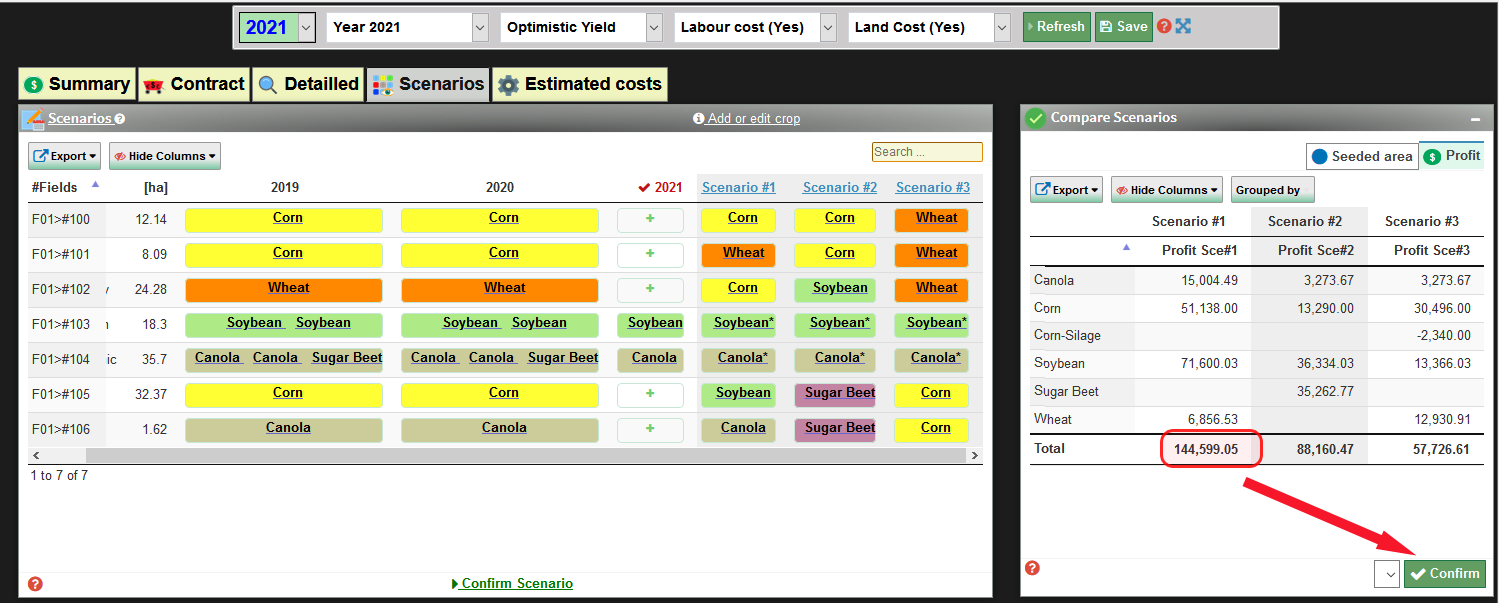 Overview Crop Budget and crop production costs